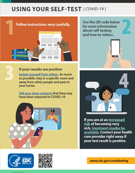 Uses and benefits of the healthcare apps - Avigma Tech LLC